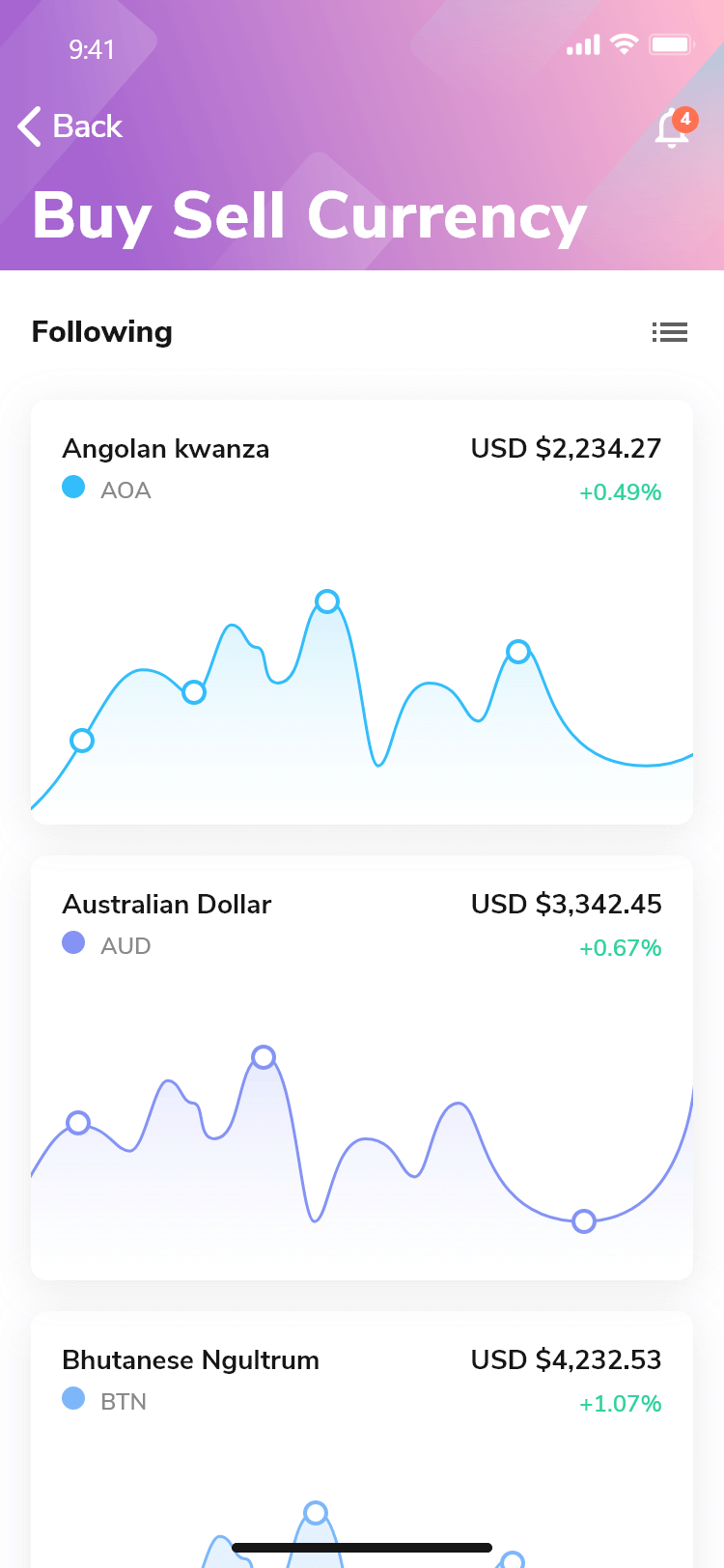 Cryptohopper Clone Development | Automated Crypto Trading Bot App