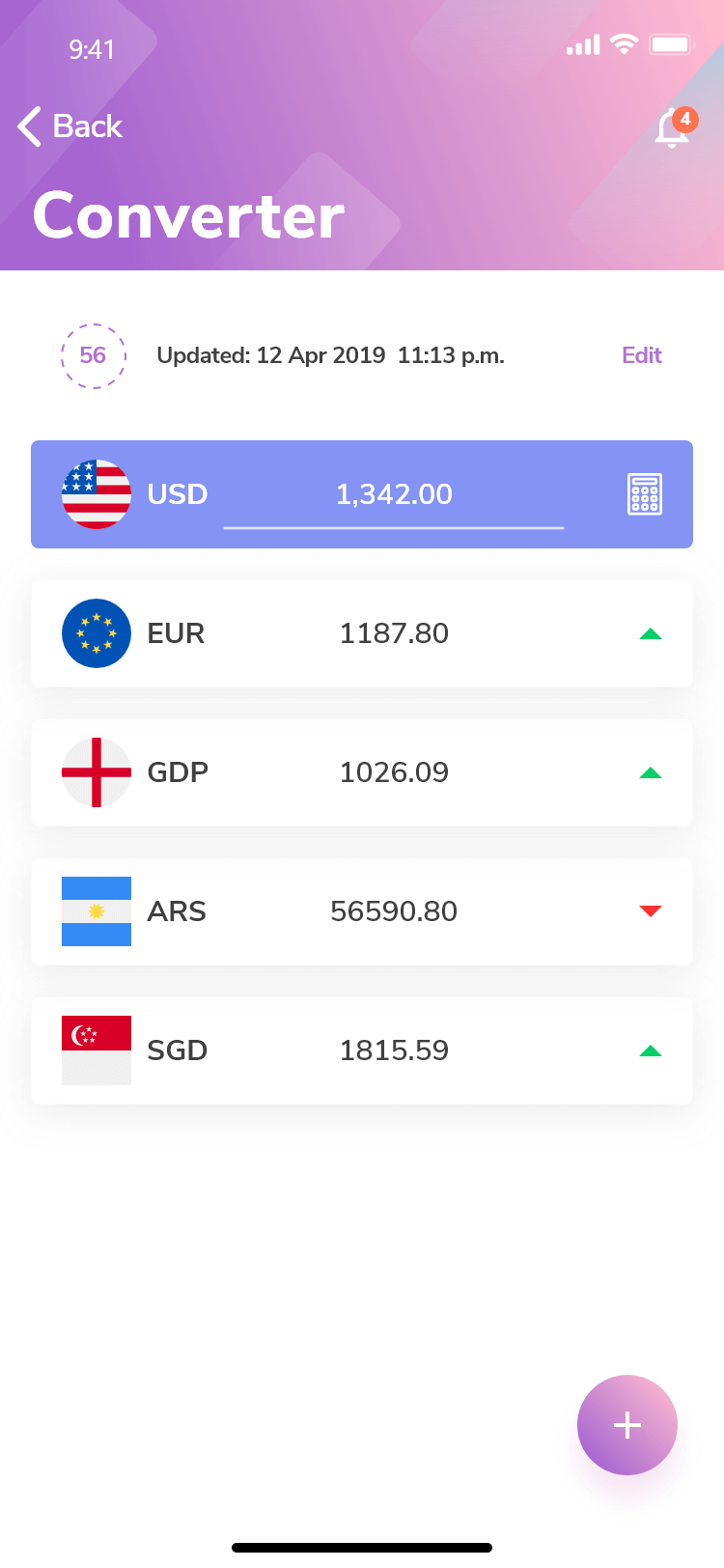 Cryptohopper Clone Development | Automated Crypto Trading Bot App